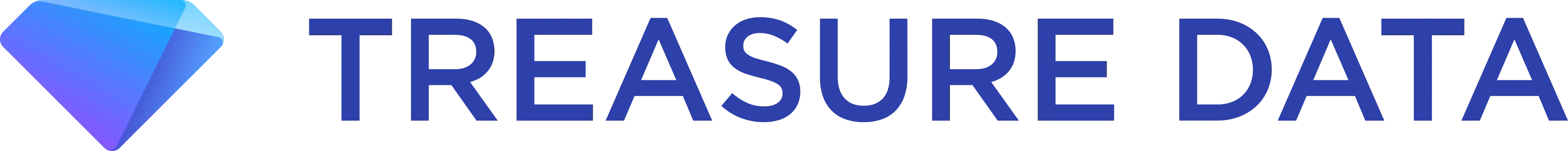 Treasure dataの価格（料金・費用）を紹介！無料も含めたプランごとの年間・月額費用も掲載 |【ITreview】IT製品のレビュー・比較サイト