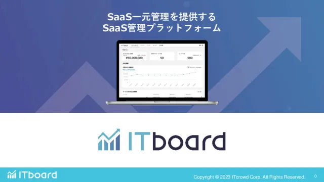 ITboardの特徴・導入事例など製品情報を紹介！【ITreview】IT製品のレビュー・比較サイト