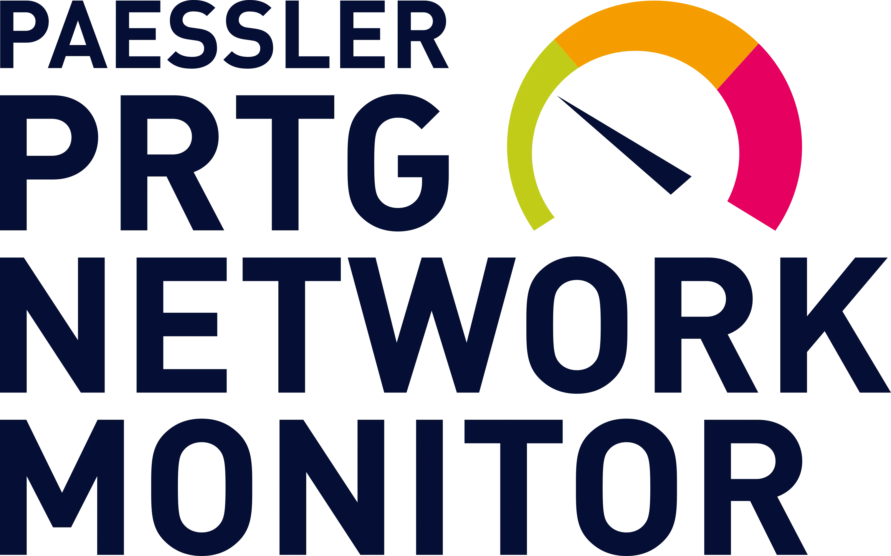 インフラ環境の統合監視に - PRTG Network Monitorのレビュー |【ITreview】IT製品のレビュー・比較サイト インフラ環境の統合監視に - PRTG Network Monitorのレビュー |【ITreview】IT製品のレビュー・比較サイト