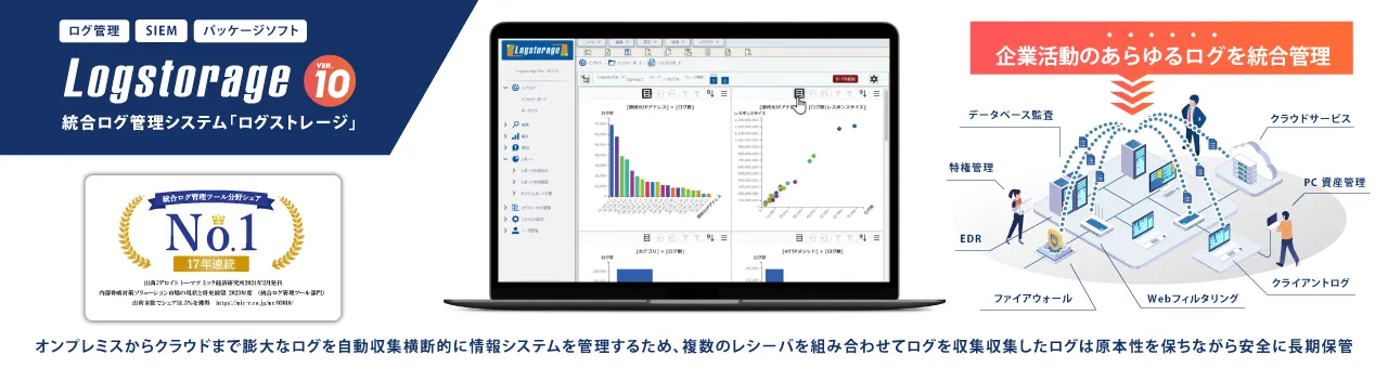 Logstorageの価格（料金・費用）を紹介！無料も含めたプランごとの年間・月額費用も掲載 |【ITreview】IT製品のレビュー・比較サイト